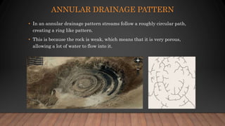 Drainage pattern & morphometric analyses of drainage basins | PPTX