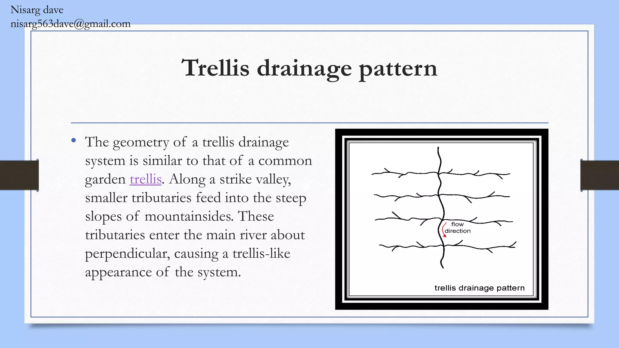 Drainage patterns by nisarg dave | PPT | Geography | Science