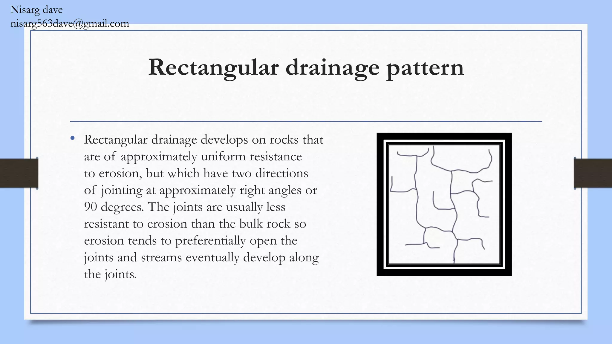 Drainage patterns by nisarg dave | PPT | Geography | Science
