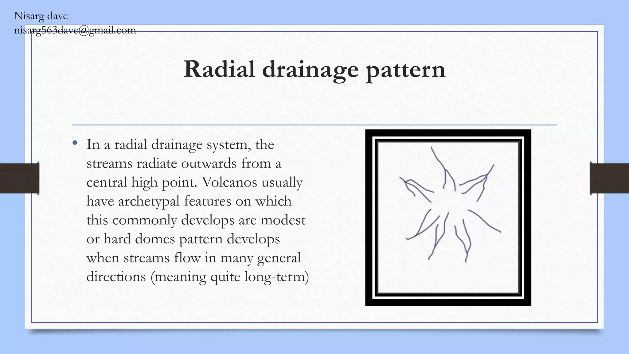 Drainage patterns by nisarg dave | PPT | Geography | Science