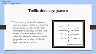 Drainage patterns by nisarg dave | PPT | Geography | Science