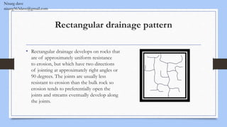 Drainage patterns by nisarg dave | PPT | Geography | Science