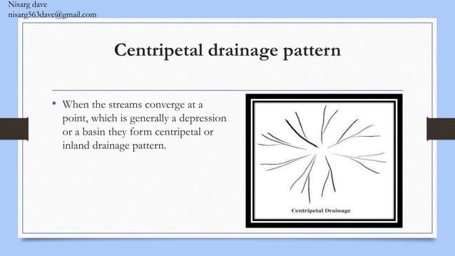 Drainage patterns by nisarg dave | PPT | Geography | Science