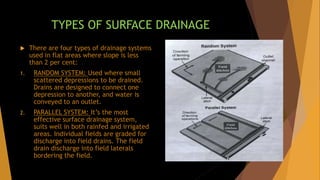DRAINAGE AND ITS TYPES PPTPPRISI(Prisi).pptx | Gardening | Home & Garden