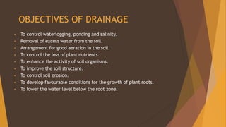 DRAINAGE AND ITS TYPES PPTPPRISI(Prisi).pptx