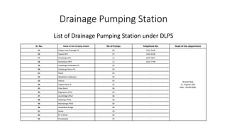 Presentation on Drainage Pumping Station in KMC areax | PPT