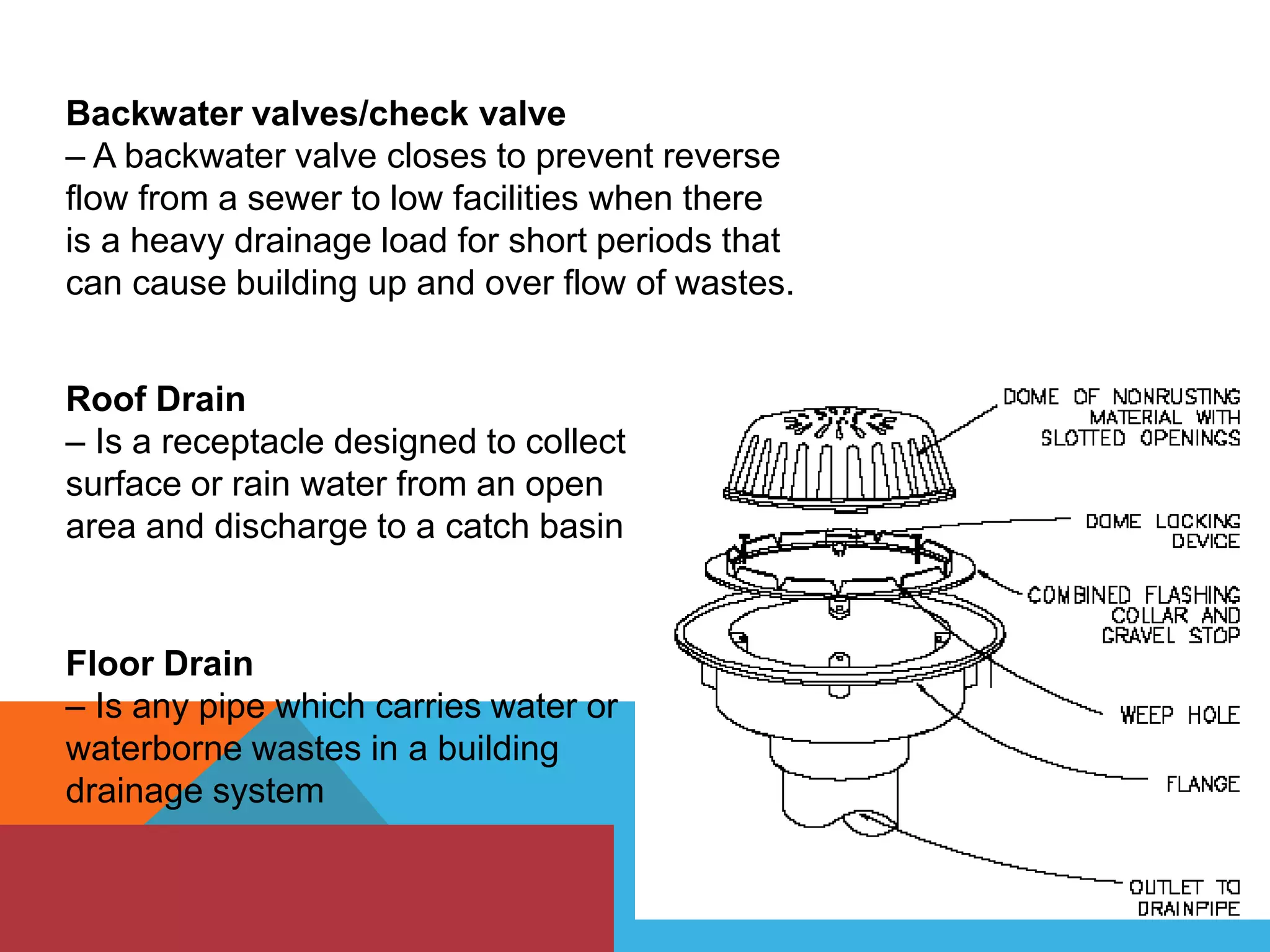Drainage system | PPT