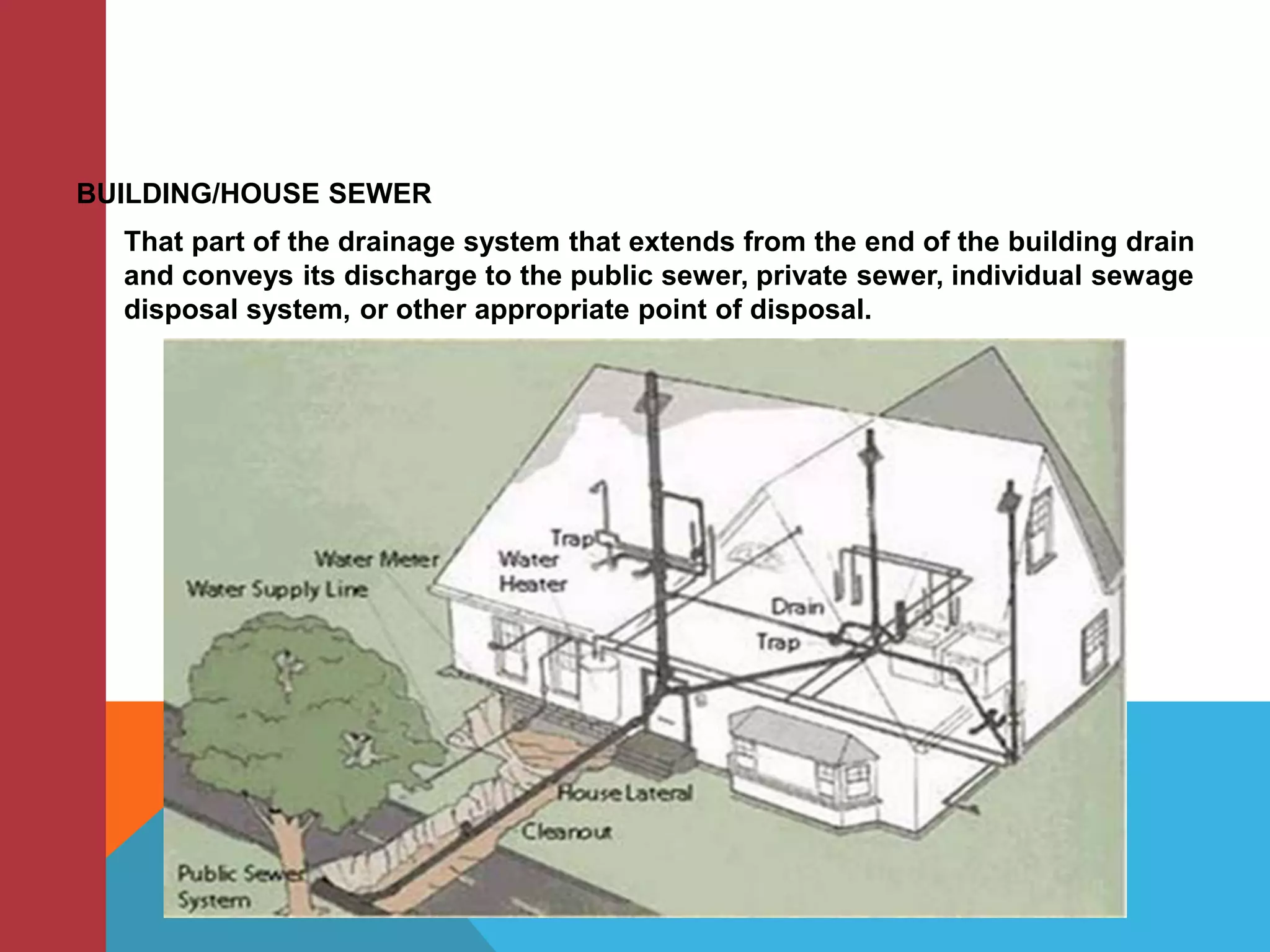 Drainage system | PPT