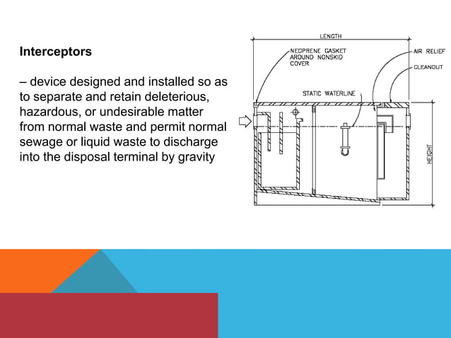 Drainage system | PPT