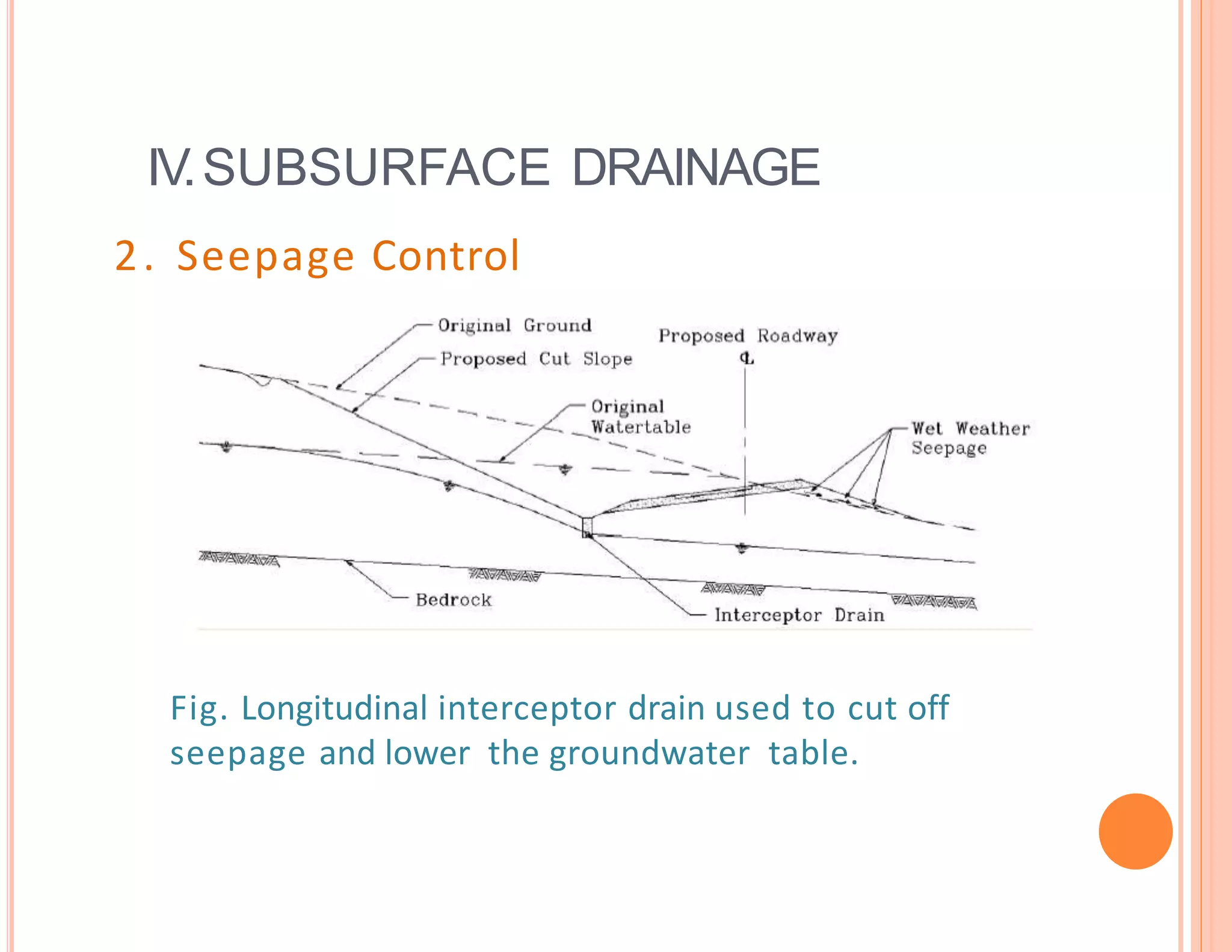 Drainage system | PPTX