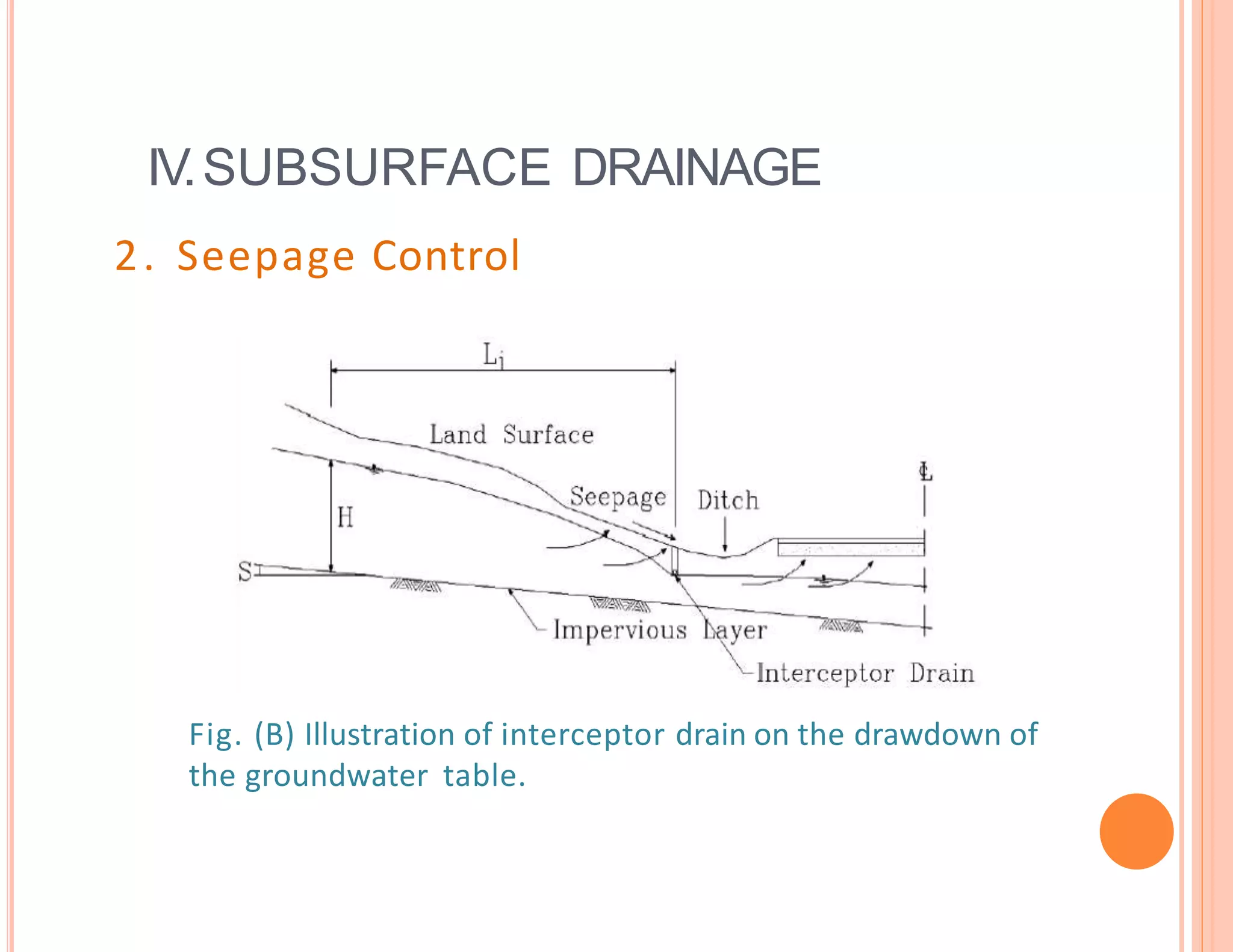 Drainage system | PPTX