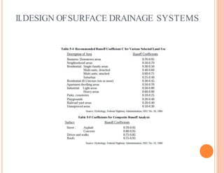 Drainage system | PPTX