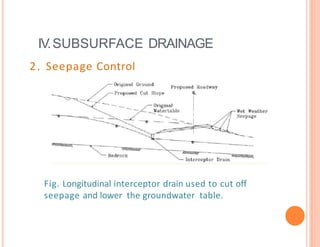 Drainage system | PPTX