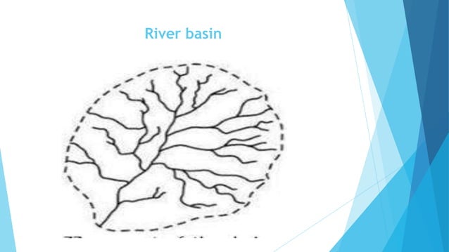 DRAINAGE SYSTEM.pptx
