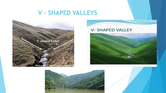 DRAINAGE SYSTEM.pptx