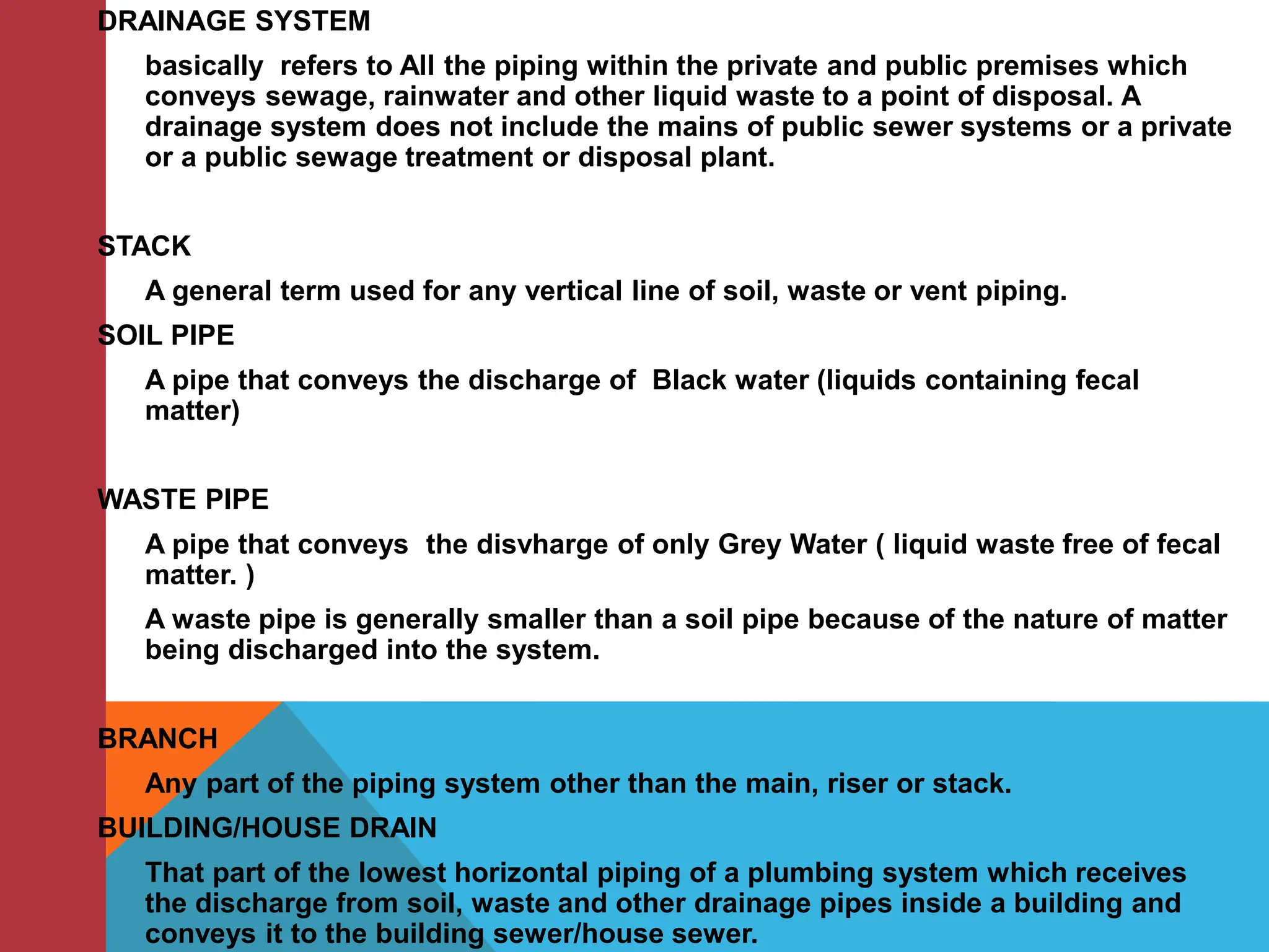 drainage system UTILITIES BOARD EXAM, drainage system UTILITIES BOARD EXAMdrainage system ...