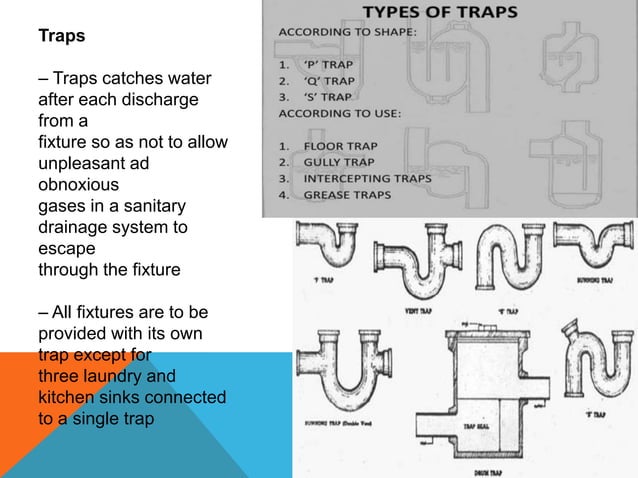 drainage system UTILITIES BOARD EXAM, drainage system UTILITIES BOARD ...