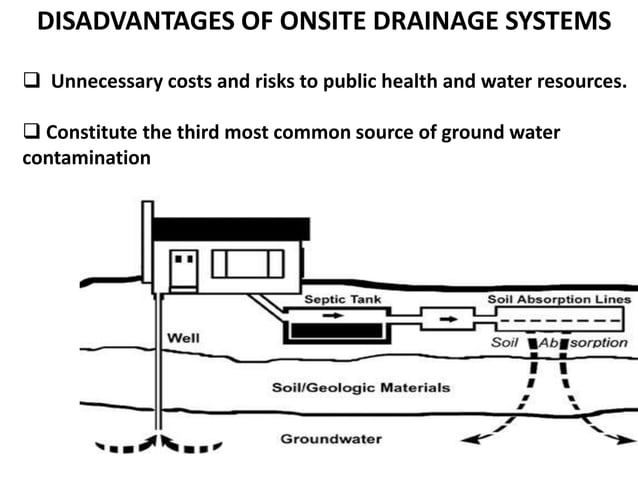 Drainage System | PPTX | Home Appliances | Home & Garden