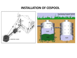Drainage System | PPTX