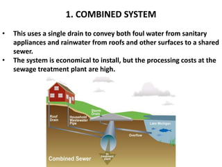 Drainage System | PPTX