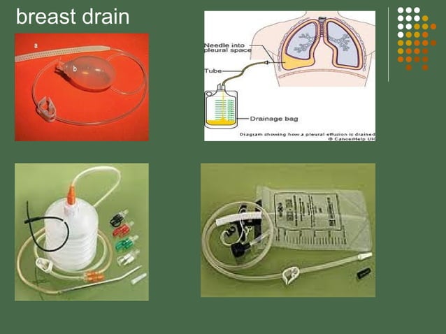 Drainage system in abdominal surgery