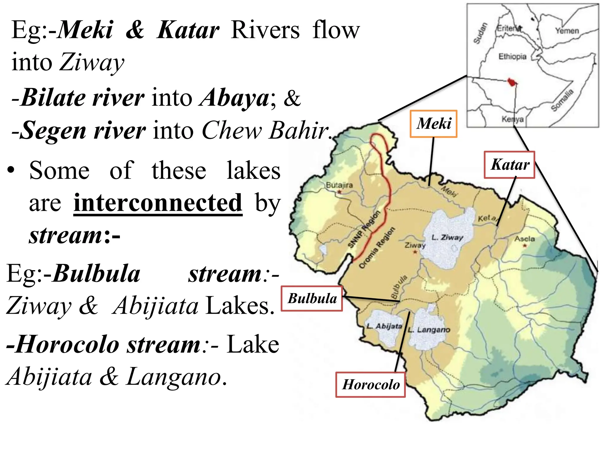 Chapter 4 - Drainage Systems and Water Resources of Ethiopia and the Horn ( GeES 1011) best ppt.pptx
