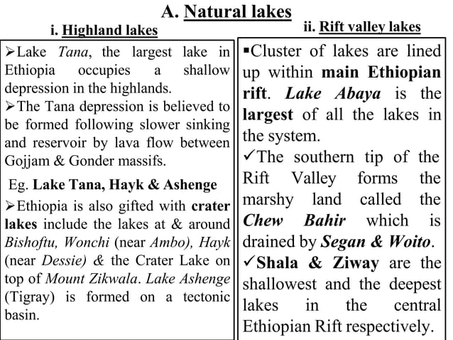 Chapter 4 - Drainage Systems and Water Resources of Ethiopia and the Horn ( GeES 1011) best ppt.pptx