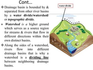 Chapter 4 - Drainage Systems and Water Resources of Ethiopia and the ...