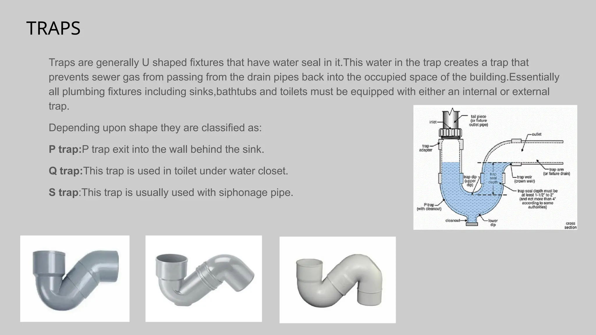 DRAINAGE SYSTEMS OF A BUILDING & COMPONENTS OF A DRAINAGE SYSTEM | PPTX