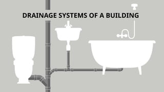 DRAINAGE SYSTEMS OF A BUILDING & COMPONENTS OF A DRAINAGE SYSTEM | PPTX