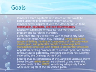 Jim Proce - Stormwater & Drainage Utility Fees Analysis and ...