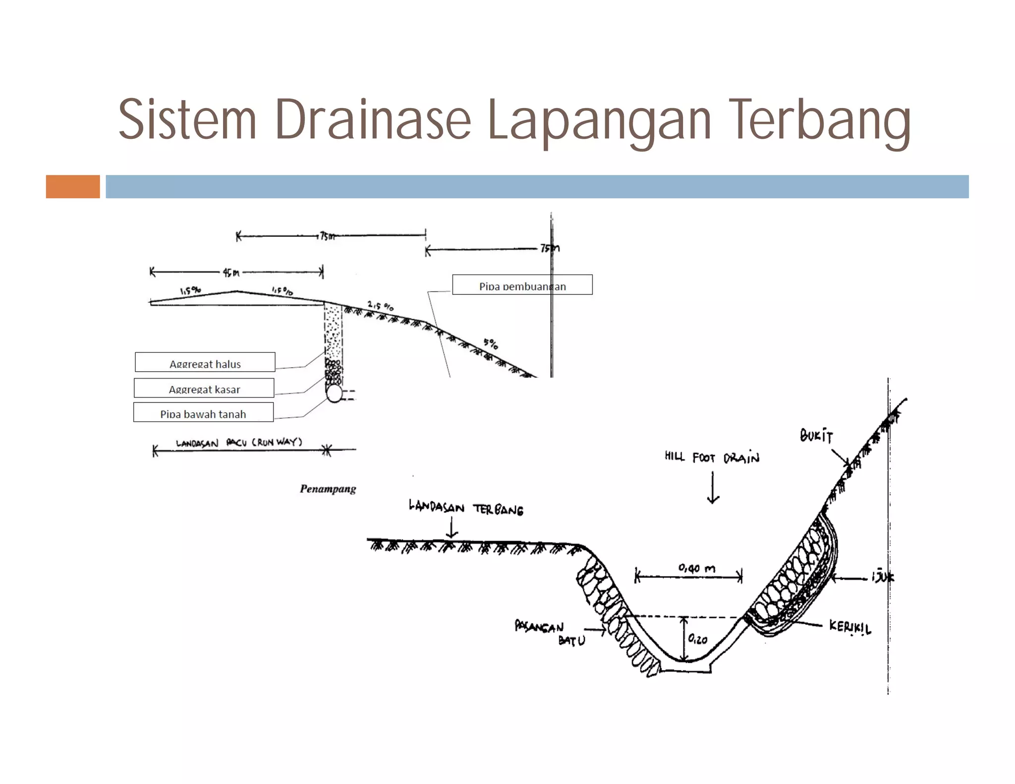 Sistem Penerapan Drainase | PDF