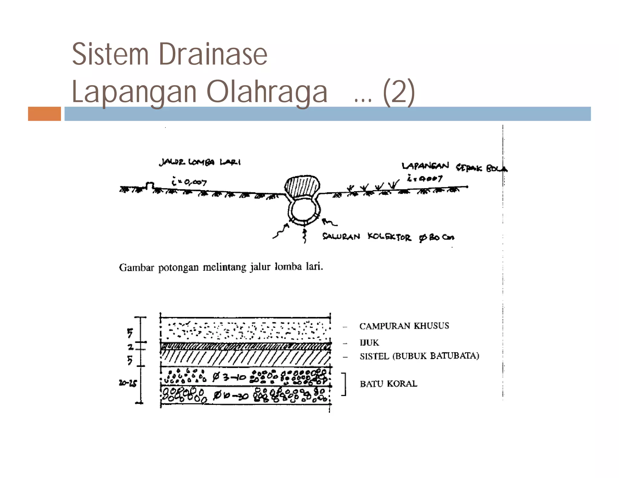 Sistem Penerapan Drainase | PDF