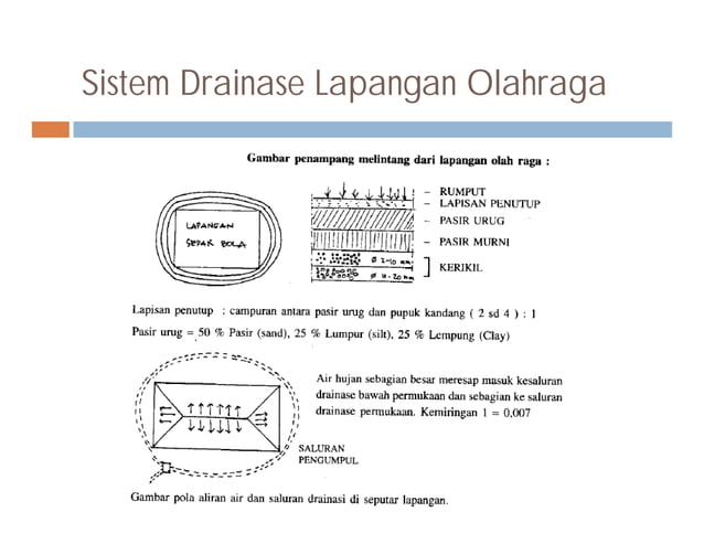 Sistem Penerapan Drainase | PDF