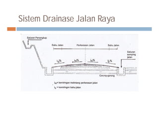 Sistem Penerapan Drainase | PDF