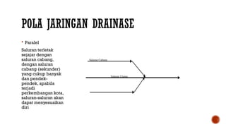 sistem drainase lingkungan pada bangunan gedung | PPTX