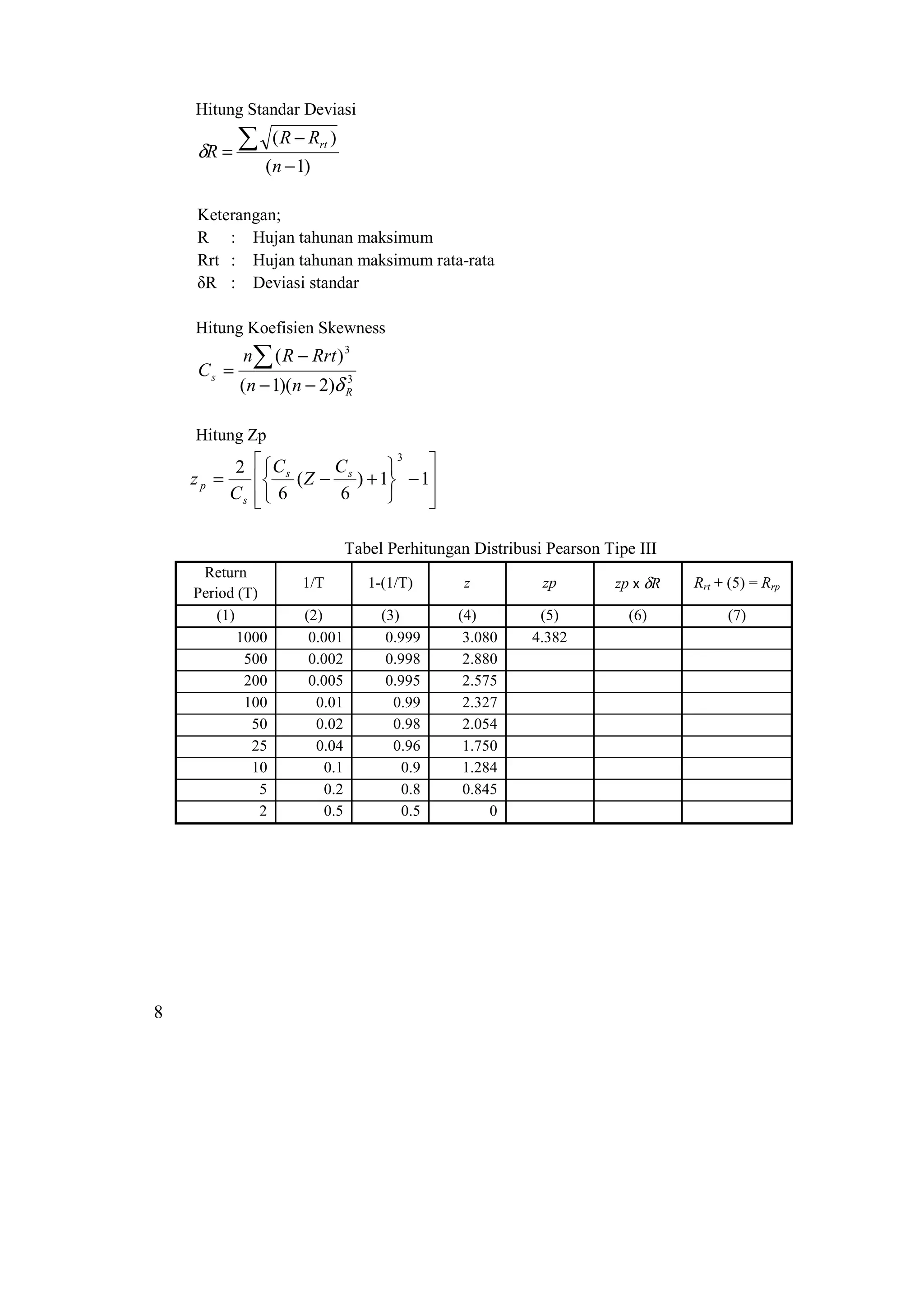 Tata cara pembuatan detail drainase | PDF