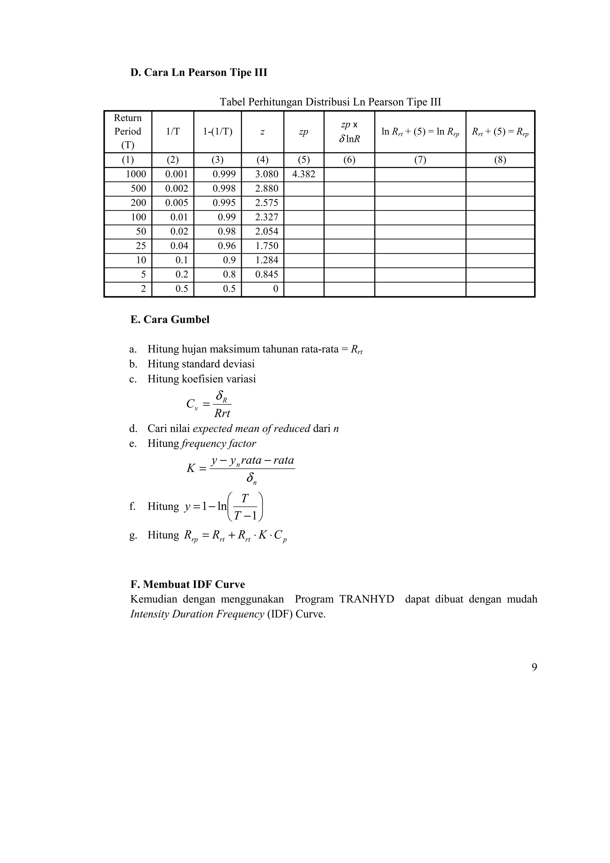 Tata cara pembuatan detail drainase | PDF