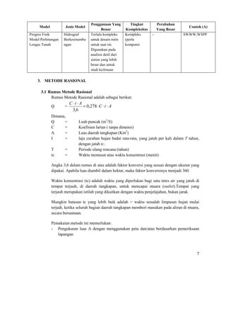 Metode perkiraan banjir das | PDF