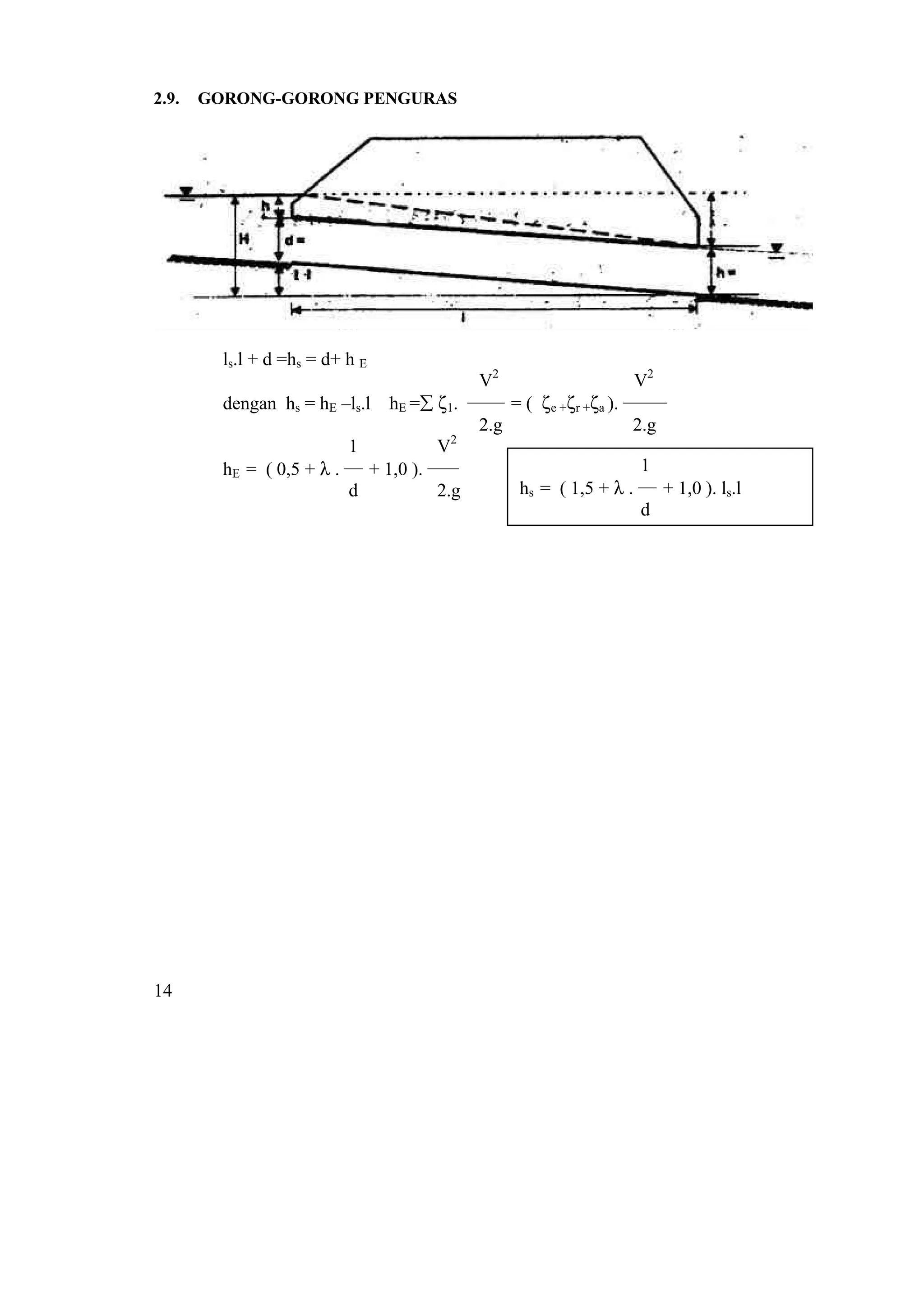 Analisa hidraulika terapan untuk perencanaan drainase | PDF
