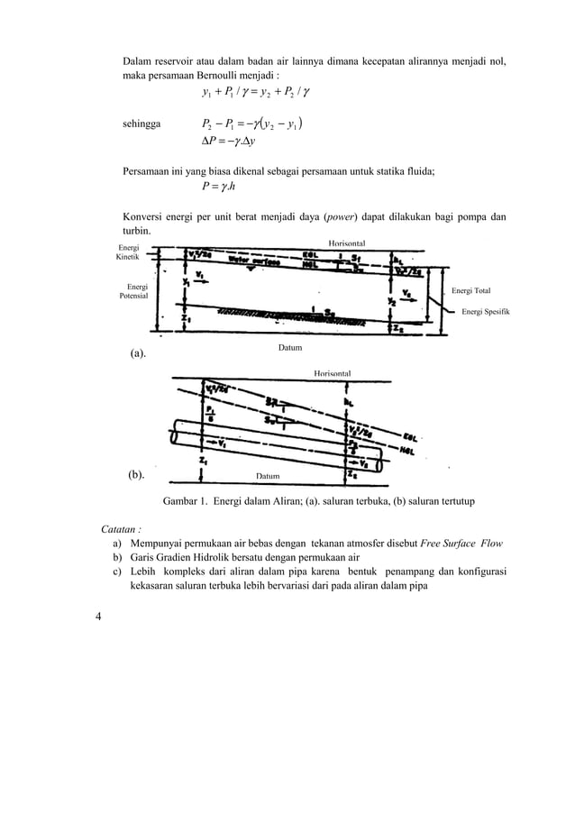 Analisa hidraulika terapan untuk perencanaan drainase | PDF