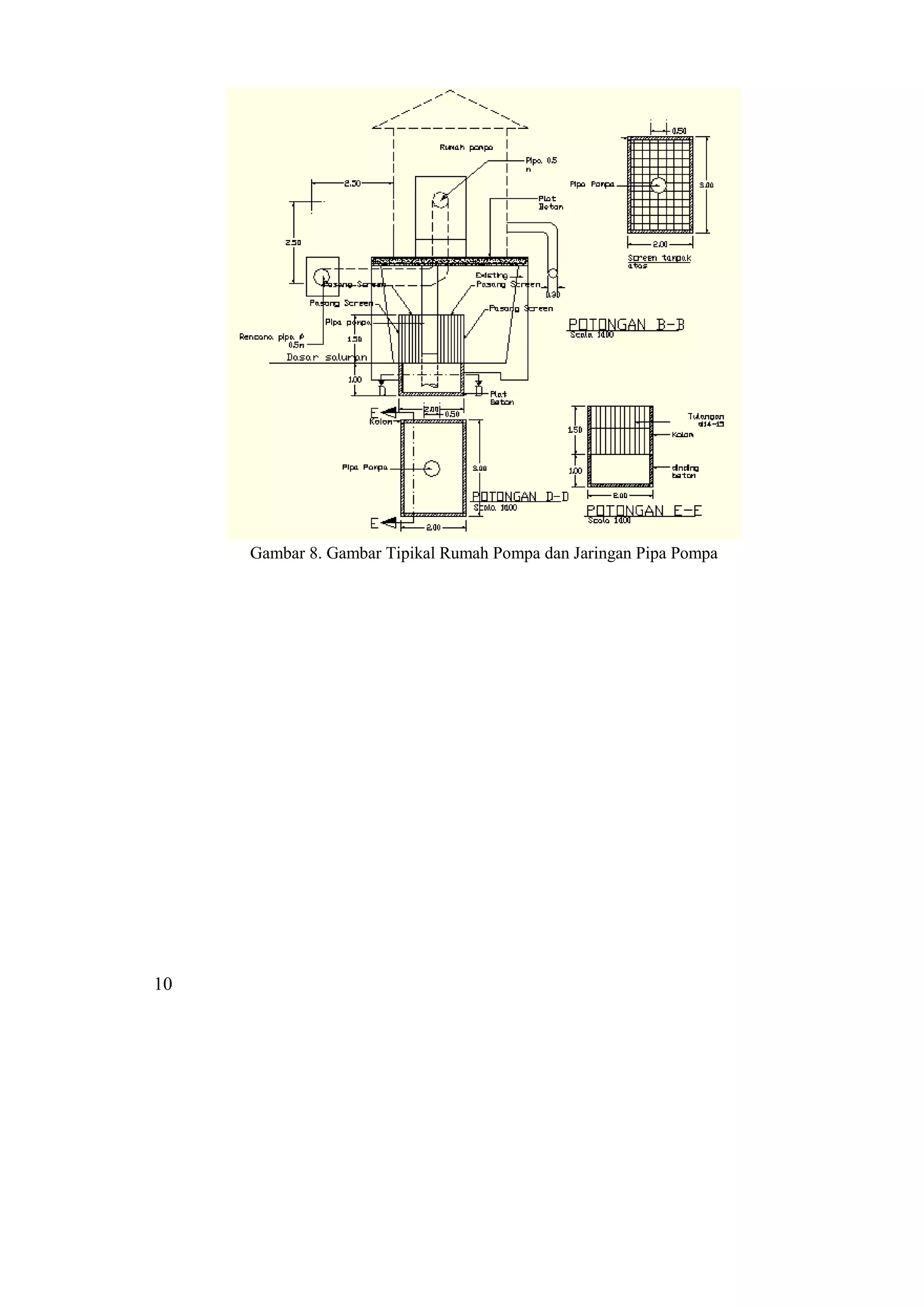 Gambar teknis perencanaan drainase | PDF
