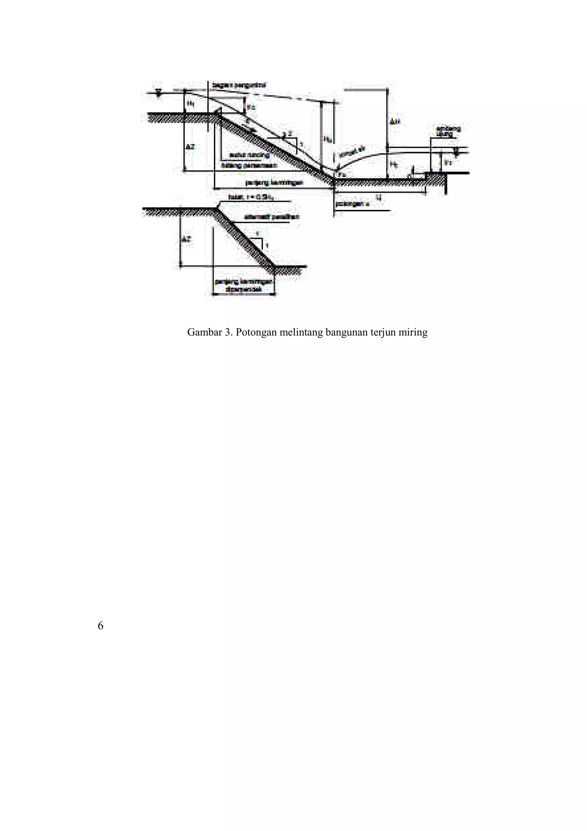 Gambar teknis perencanaan drainase | PDF