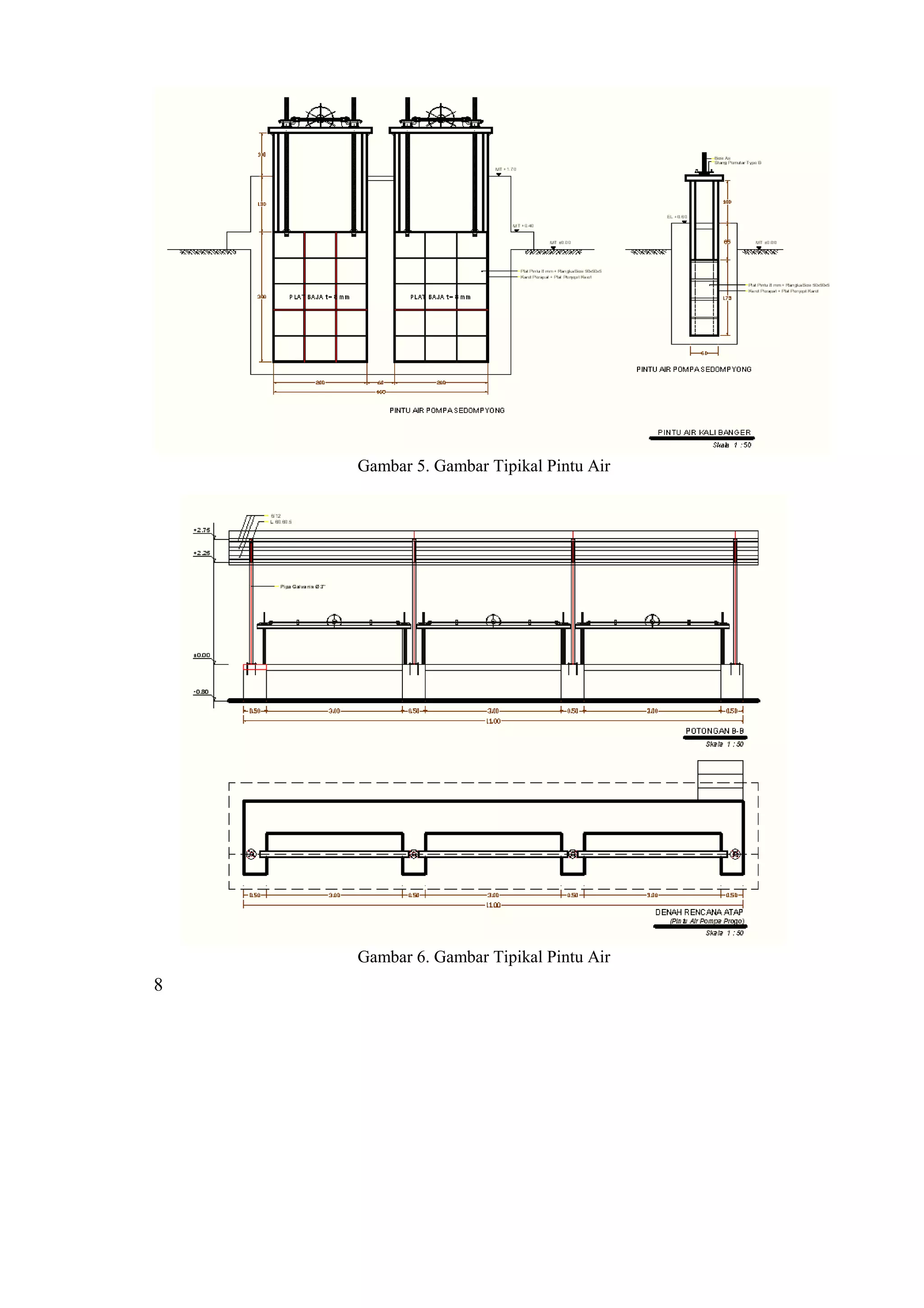 Gambar teknis perencanaan drainase | PDF