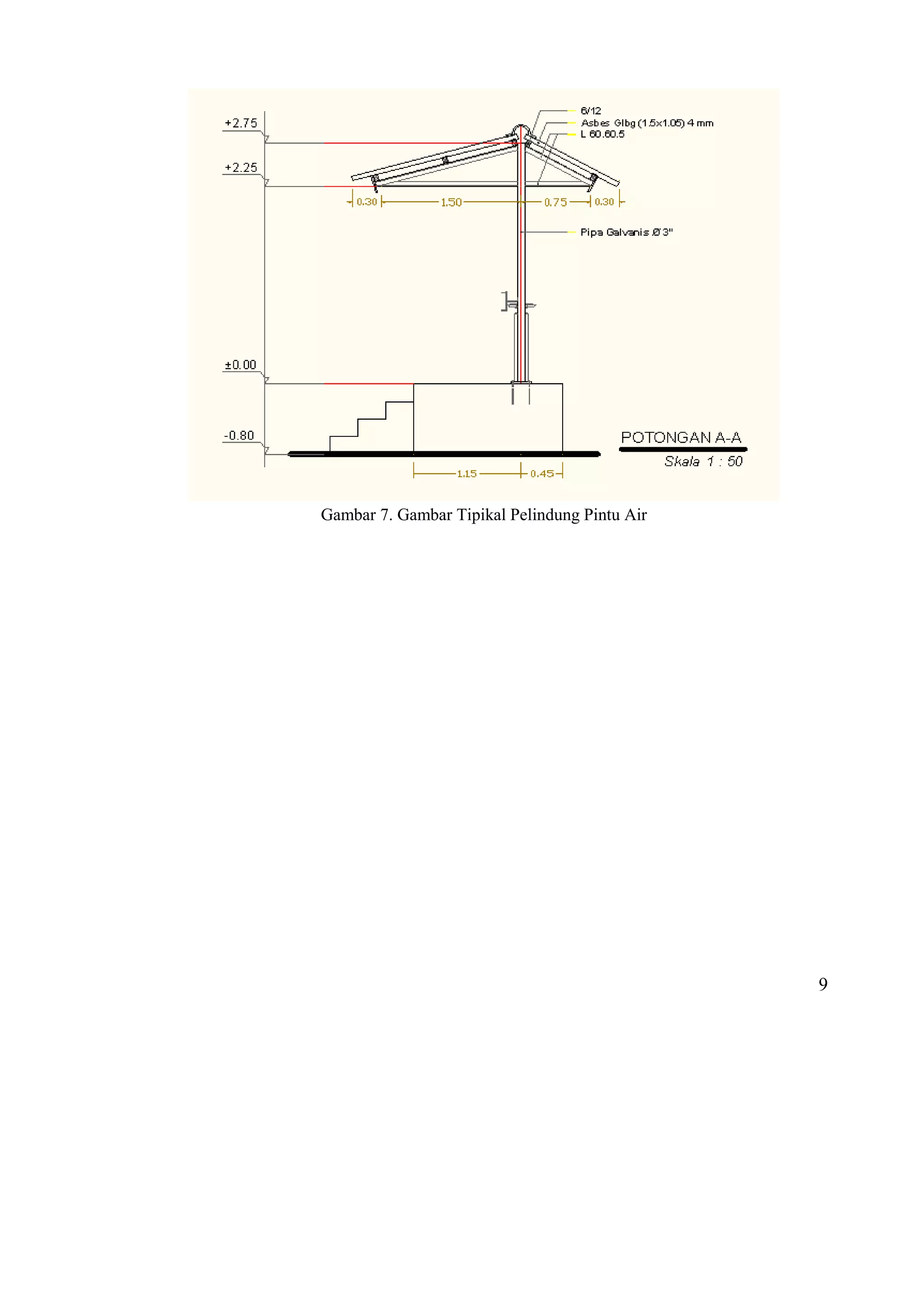 Gambar teknis perencanaan drainase | PDF