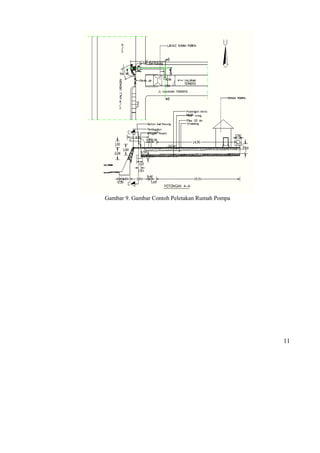 Gambar teknis perencanaan drainase | PDF