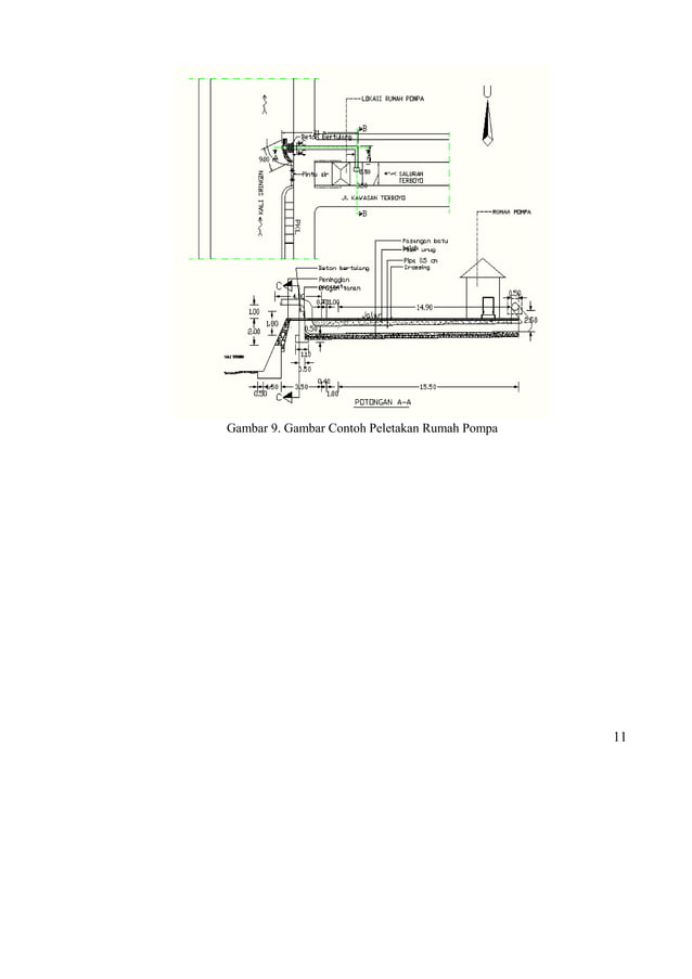 Gambar teknis perencanaan drainase | PDF