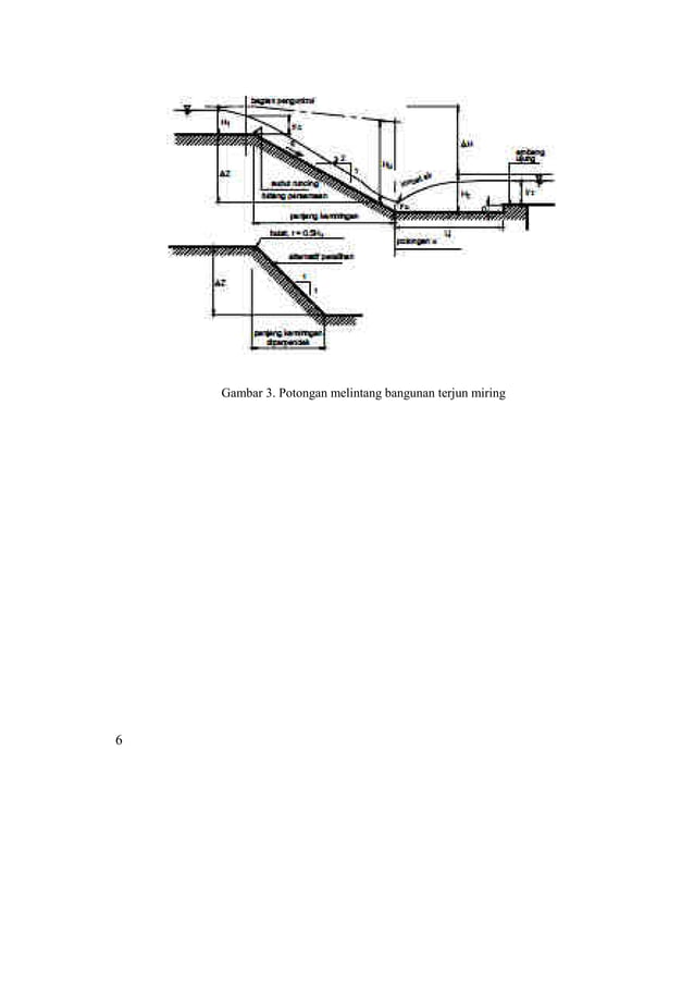 Gambar teknis perencanaan drainase | PDF