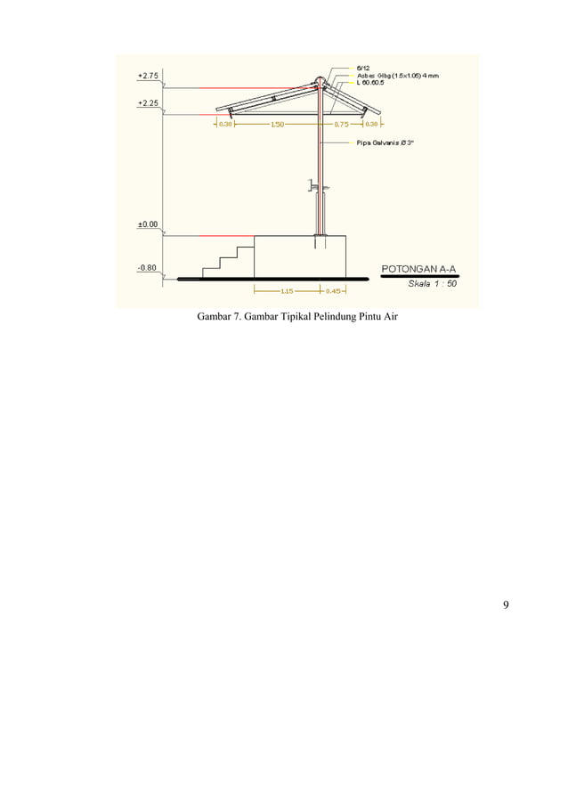 Gambar teknis perencanaan drainase | PDF