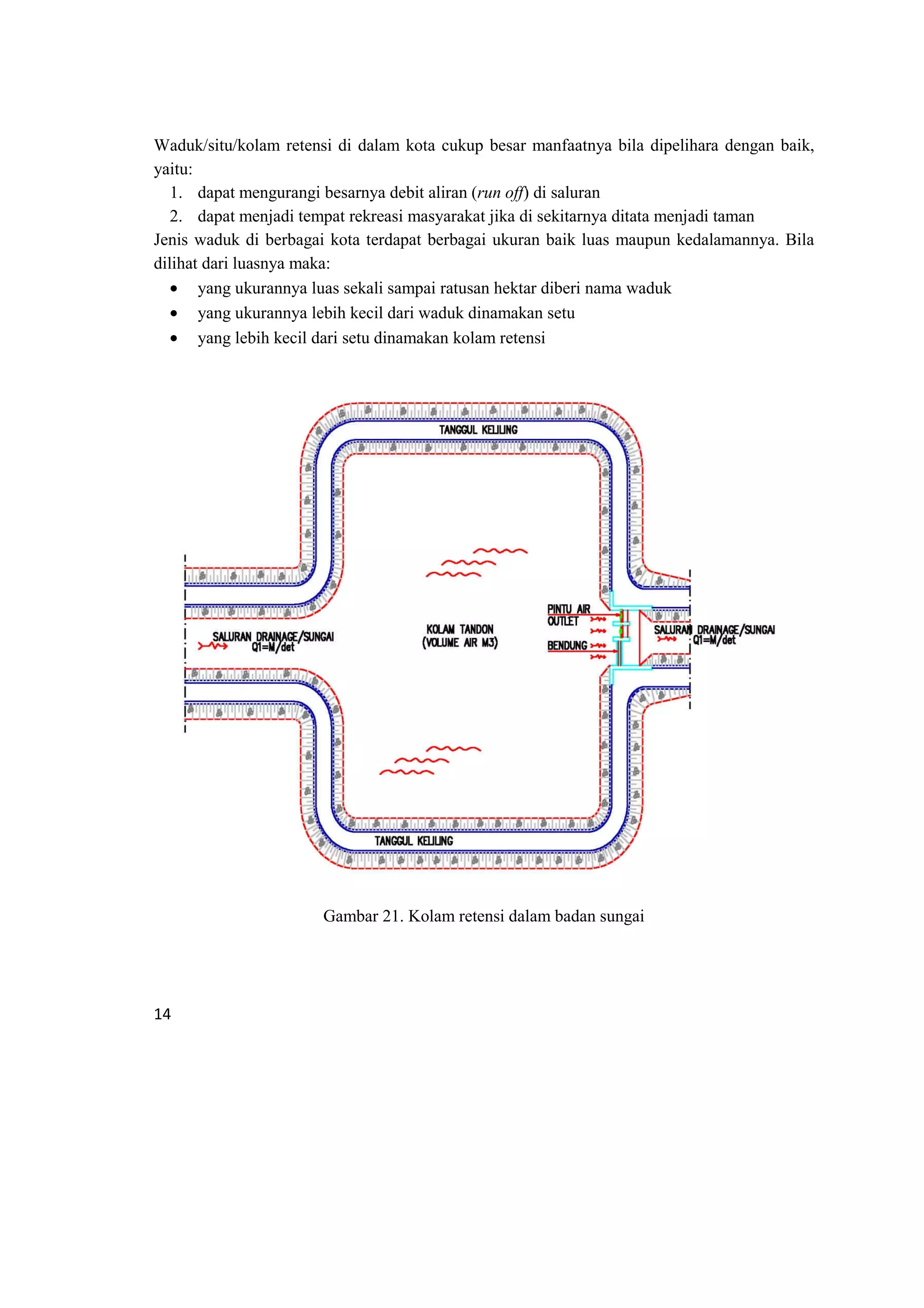 Operasi dan pemeliharaan sistem drainase perkotaan | PDF